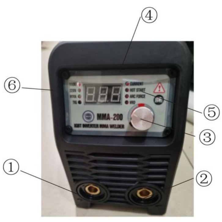 Power Requirements for ARC Series IGBT Inverter Welder | ManualsLib
