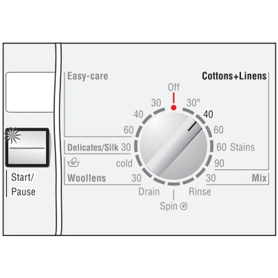 How to Clear Bosch WFR 2830 Key Symbol Display | ManualsLib
