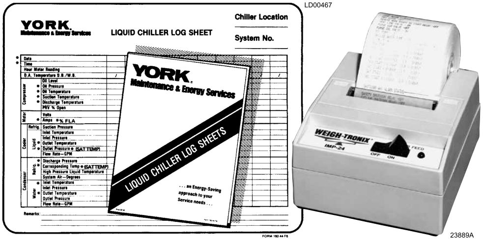 York YK Series Chiller Log Sheet Information Guide | ManualsLib