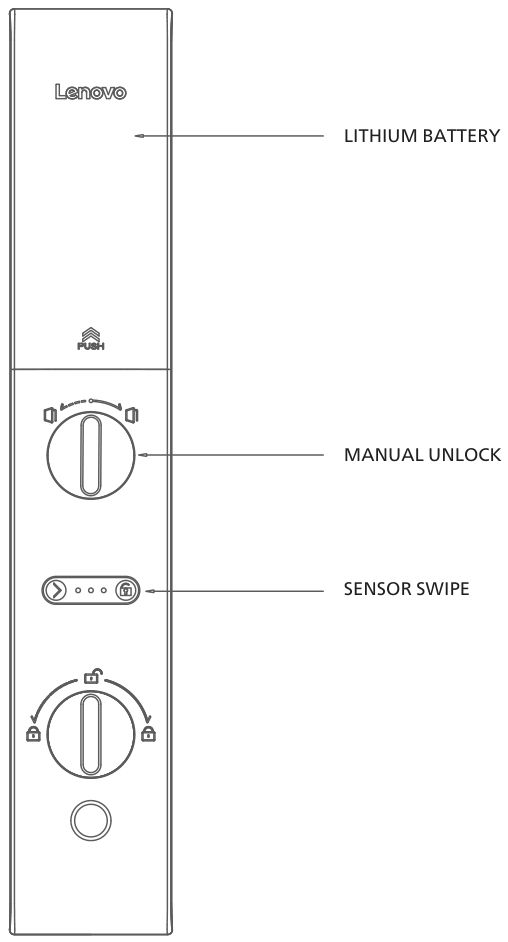 How to Charge Lenovo Smart Lock A1 | ManualsLib