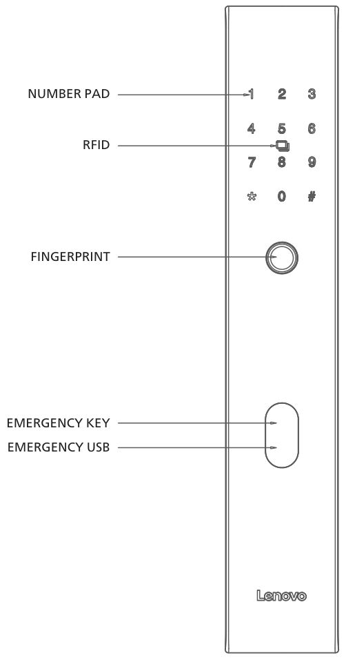 How to Connect Lenovo A1 Smart Lock to App | ManualsLib