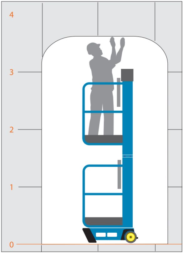 Pecolift Tower Weight Capacity and Load Specifications | ManualsLib