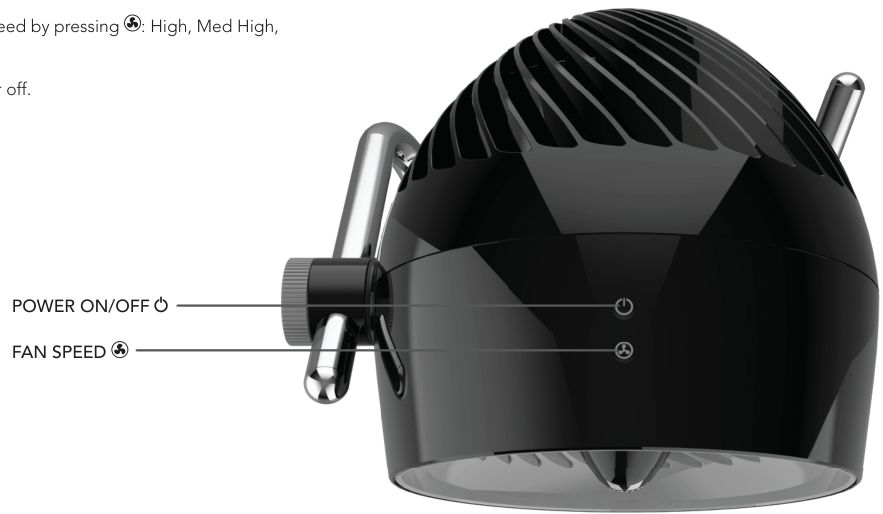 Vornado PIVOT6 Whole Room Circulator Speed Settings Guide | ManualsLib