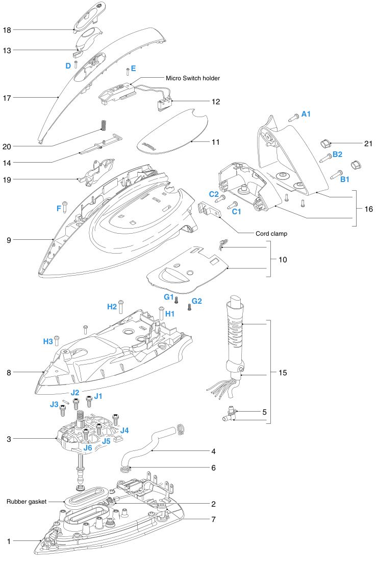 Philips GC9540 Iron Not Working Troubleshooting & Specs | ManualsLib