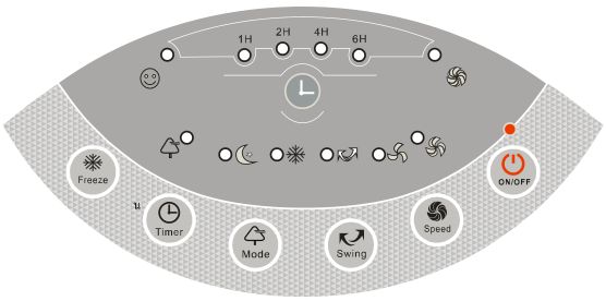 SPT SF-614P Air Conditioner Operating Noise Levels | ManualsLib