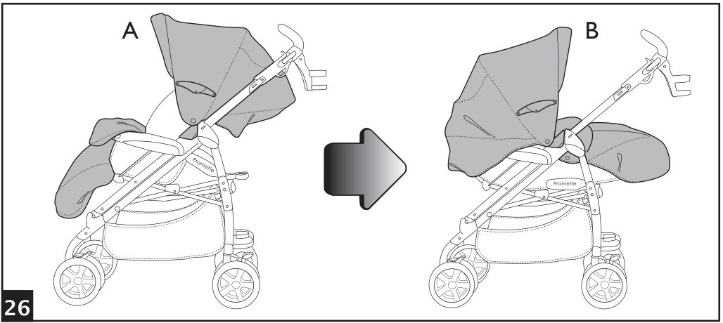 Peg-Perego P3 Stroller Newborn Suitability Info | ManualsLib