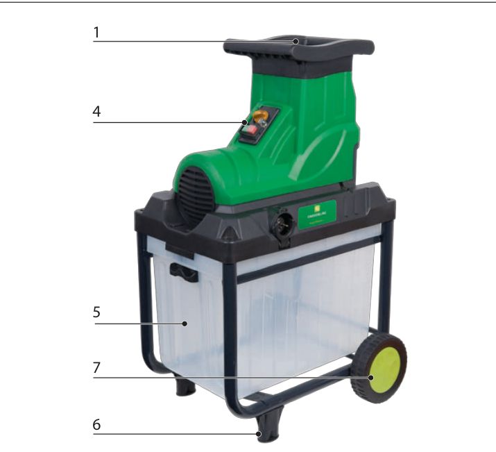 How to Clean Gardenline PGS-2800 Blades | ManualsLib