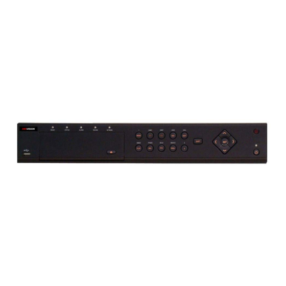 Hikvision DS-7208 Video Output Port Guide | ManualsLib