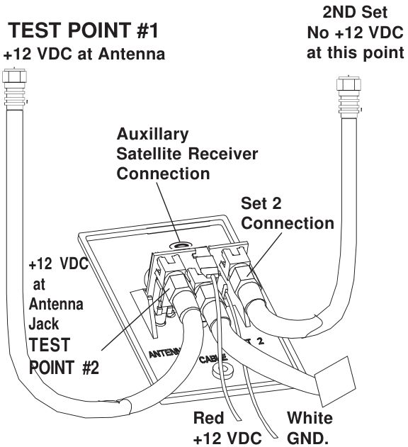 Winegard RS-1500 Outdoor Antenna Maintenance & Care | ManualsLib