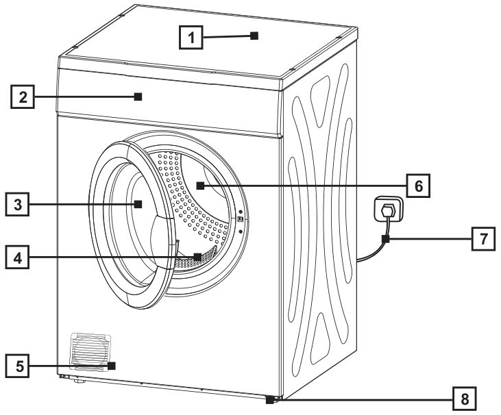 TECO TCD70ASA Electrical Outlet and Power Requirements | ManualsLib