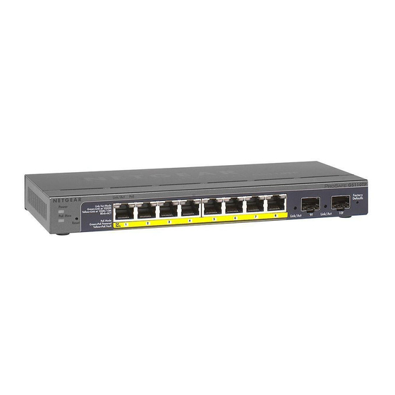 NETGEAR ProSafe GS110TP LED Indicators Meaning Guide | ManualsLib