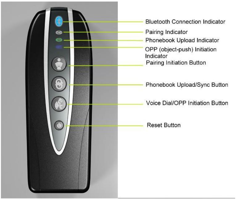 How to Pair Mobile Phone with Mercedes-Benz MBU-1000 | ManualsLib