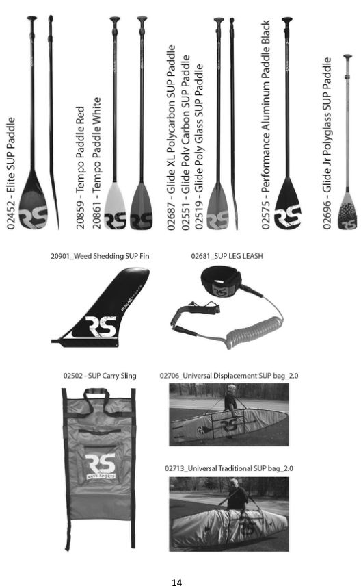 Importance and Safety of RAVE Sports SUP Leg Leashes | ManualsLib
