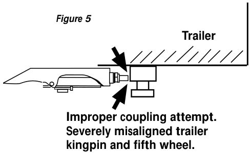 Holland FW35 (XA-351) Kingpin Wear or Damage Inspection | ManualsLib