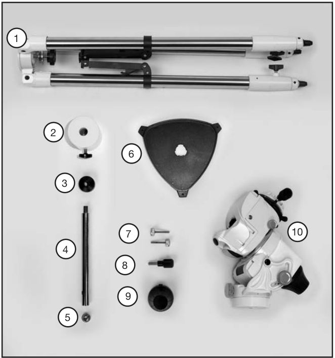 Sky-Watcher Star Adventurer GTi Maximum Payload Capacity | ManualsLib