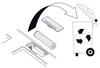 Check Cherry DW 3000 Keyboard Battery Level | ManualsLib