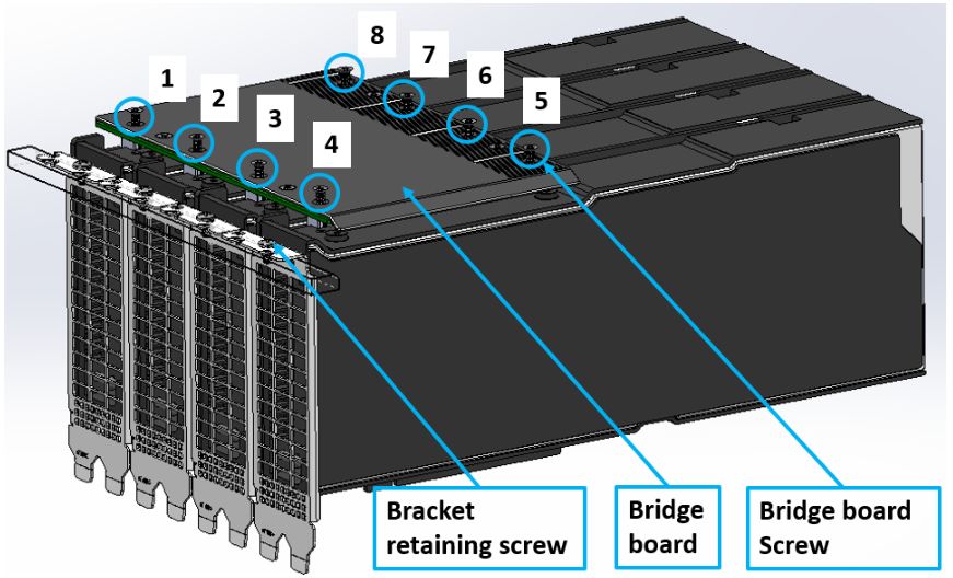 AMD Infinity Fabric Link Purpose and Installation Guide | ManualsLib