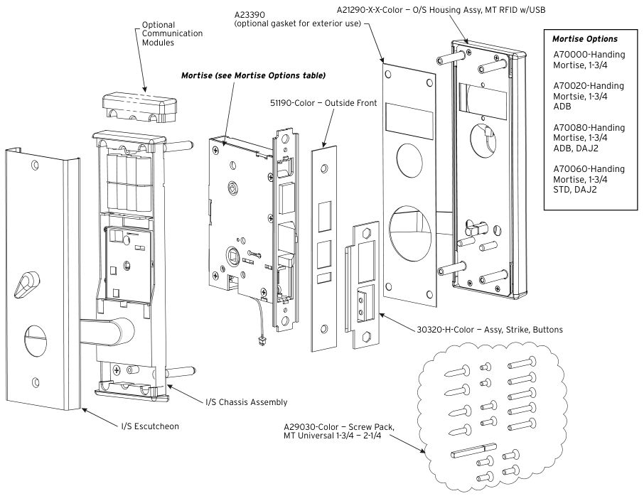 Kaba Saflok MT RFID Outdoor Use and Suitability Guide | ManualsLib