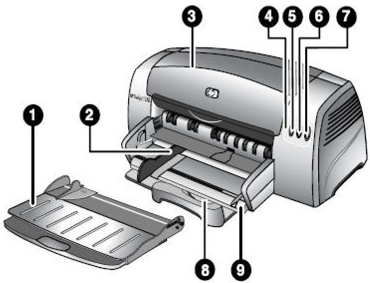 HP Deskjet 1280 Cartridge Decode and Reset Guide | ManualsLib