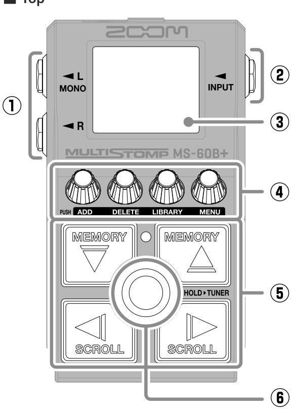 How to Toggle Eco Mode on Zoom MS-60B+ MultiStomp | ManualsLib