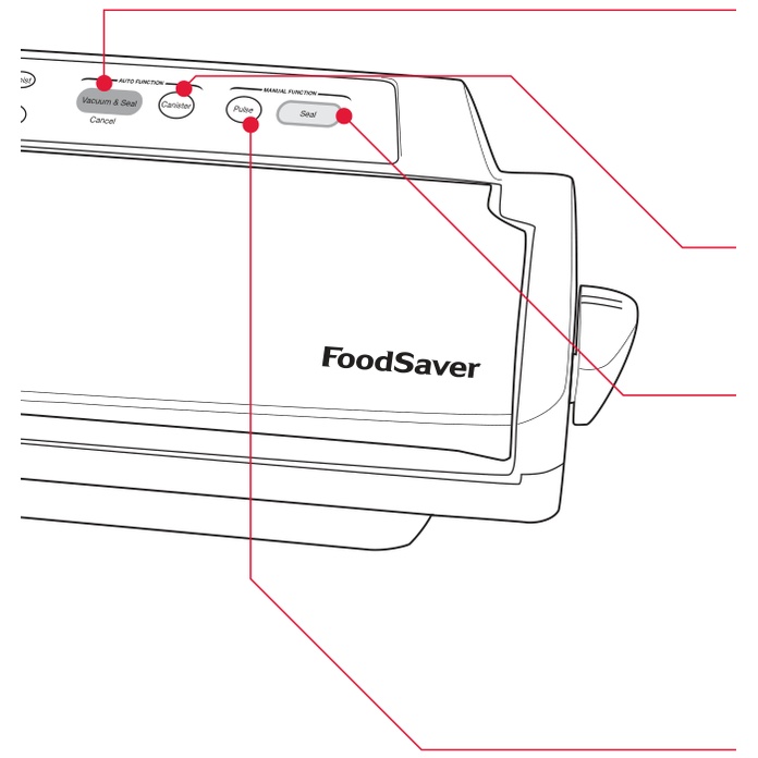 Sunbeam FoodSaver VAC660 Refrigeration & Freezing Info | ManualsLib