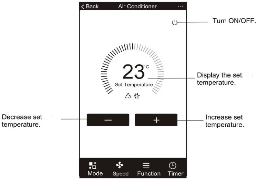 How to Use TCL AC12000E Heating Function | ManualsLib