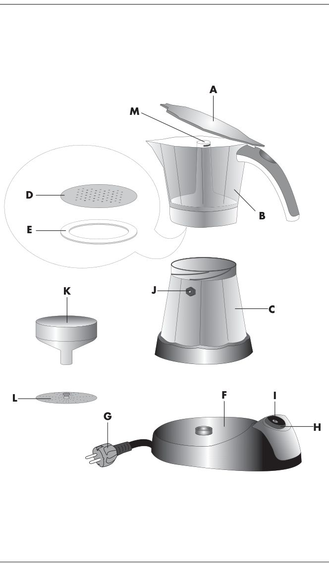 How to Clean DeLonghi Alicia EMK 6 Coffee Maker | ManualsLib