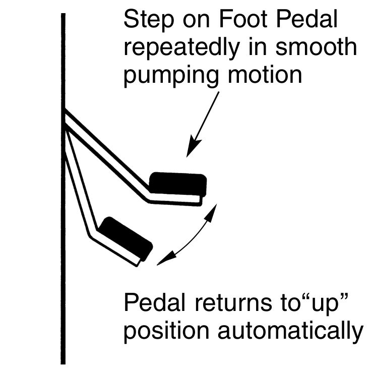 How to Troubleshoot VSSI V-Top Surgery Table Hydraulic Column | ManualsLib