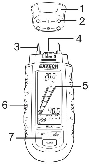 How to Replace Extech MO230 Electrode Pins | ManualsLib