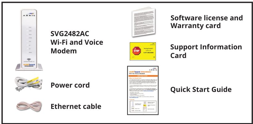 Arris SURFboard SVG2482AC Modem ISP Compatibility Guide | ManualsLib