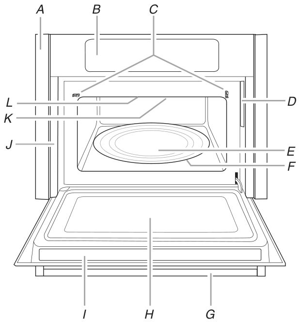 How to Address IKEA Nutid Oven Error Code Messages | ManualsLib