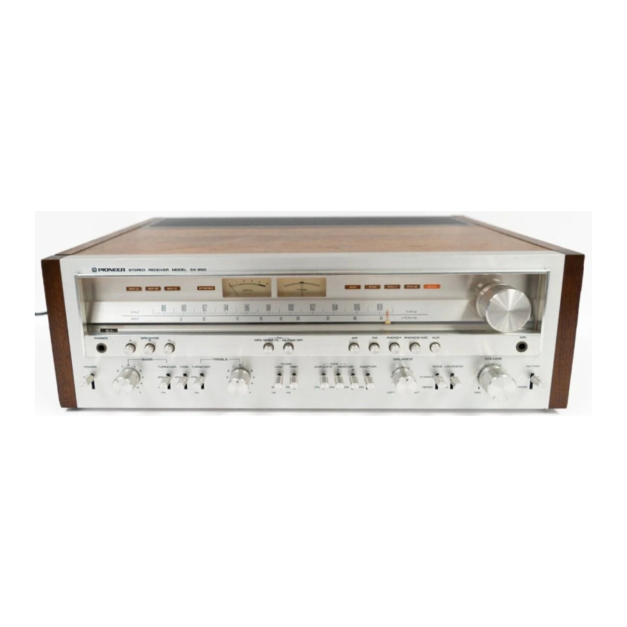 Pioneer SX-950 Manual | ManualsLib