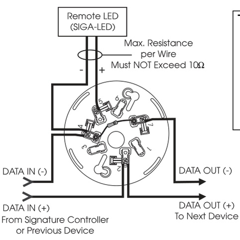 How to Connect SIGA-PS Smoke Detector to Fire Panel | ManualsLib