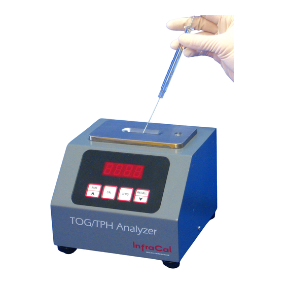 WILKS INFRACAL CVH CALIBRATION MANUAL Pdf Download | ManualsLib