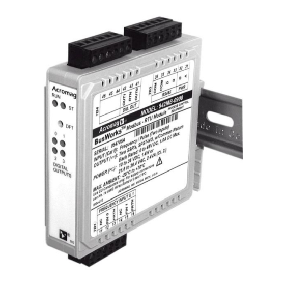 ACROMAG BUSWORKS 900MB SERIES USER MANUAL Pdf Download | ManualsLib