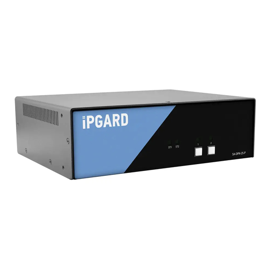 IPGARD PS12VDC3A QUICK START MANUAL Pdf Download | ManualsLib