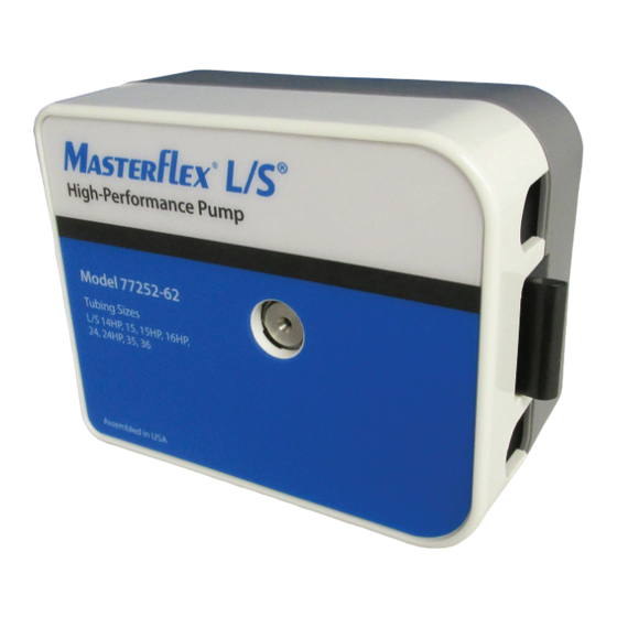 MASTERFLEX L/S SERIES OPERATING MANUAL Pdf Download | ManualsLib