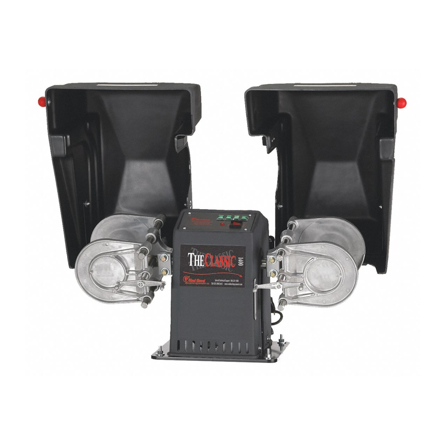 RED DEVIL 1400 OWNER'S MANUAL Pdf Download | ManualsLib