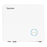 HOYMILES DDSU666 USER MANUAL Pdf Download | ManualsLib