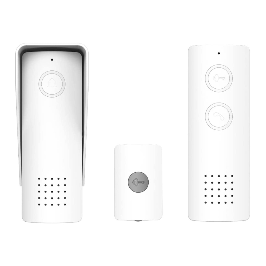 RL 0518L-3, 0518L-2 - Wireless Audio Intercom Quick Installation Guide ...