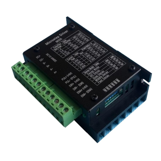 ECG M335 USER MANUAL Pdf Download | ManualsLib