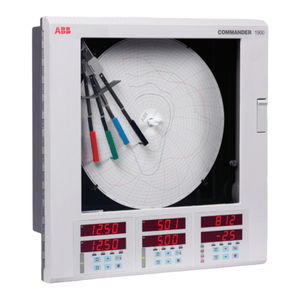 ABB COMMANDER 1900 SERIES PROGRAMMING MANUAL Pdf Download | ManualsLib