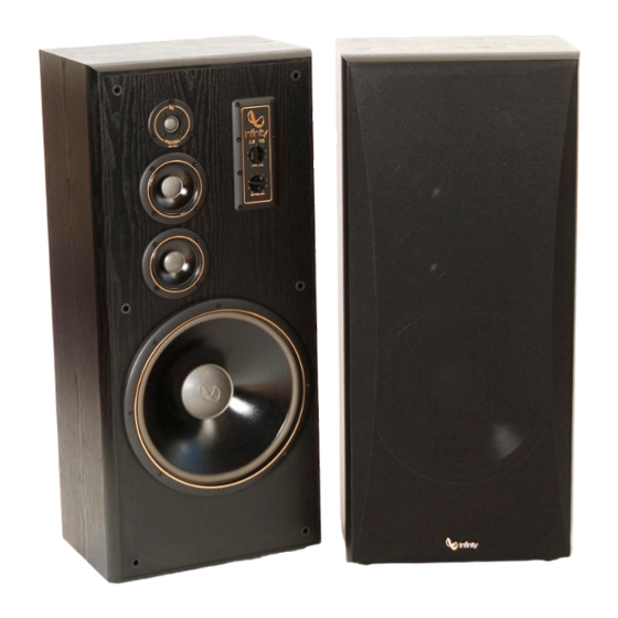 INFINITY SM 65 OWNER'S MANUAL Pdf Download | ManualsLib