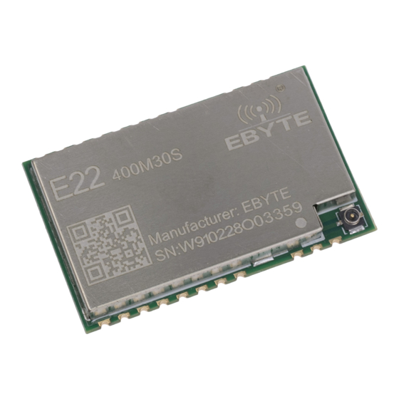 EBYTE E22 SERIES USER MANUAL Pdf Download | ManualsLib