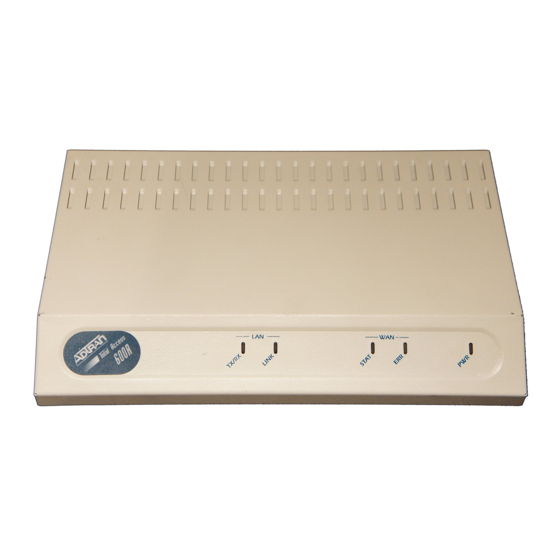 ADTRAN 604 SYSTEM MANUAL Pdf Download | ManualsLib