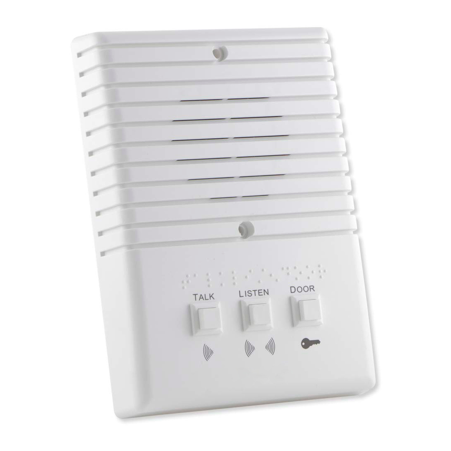 ALPHA IR104E SERIES USER MANUAL Pdf Download | ManualsLib