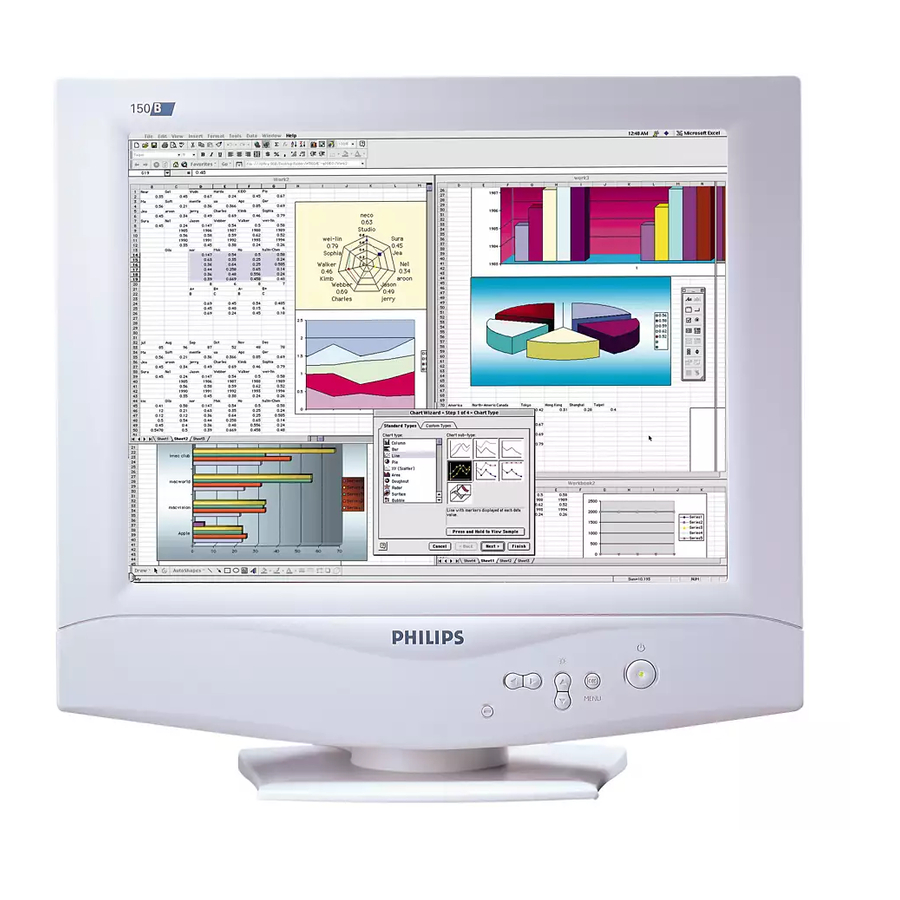 PHILIPS 150B OWNER'S MANUAL Pdf Download | ManualsLib