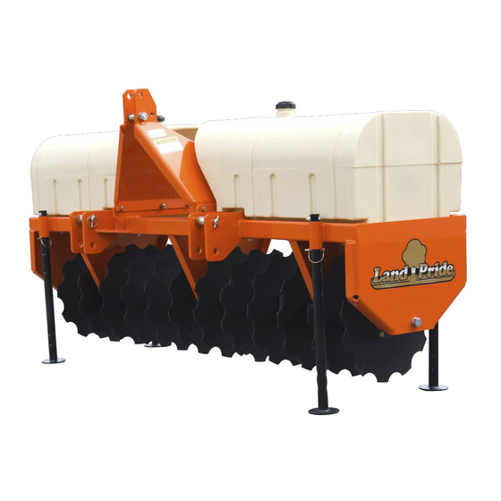 LAND PRIDE STRAW CRIMPER CR2572 PARTS MANUAL Pdf Download | ManualsLib