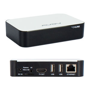 AVOV TVONLINE SUPPORT MANUAL Pdf Download | ManualsLib