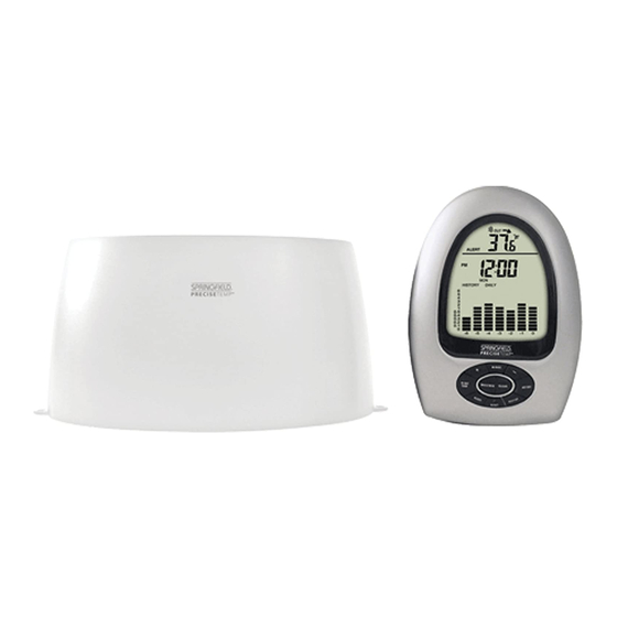 SPRINGFIELD 91505-1 INSTRUCTION MANUAL Pdf Download | ManualsLib